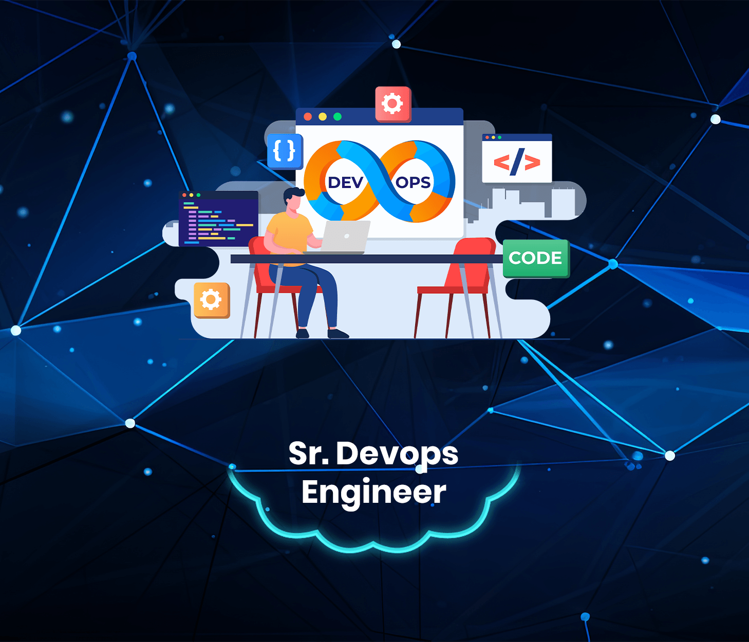 Sr. Devops Engineer | TechBrein India